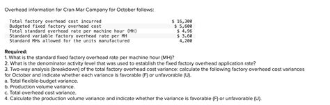 Overhead Information For Cran Mar Company For October