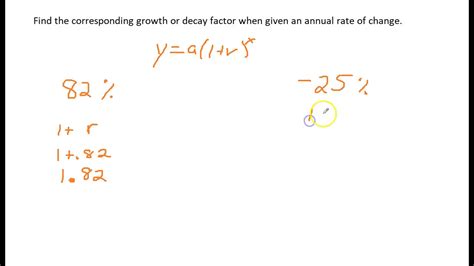 Finding Growth Factor