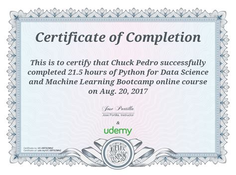 Charles Pedro On Linkedin Completion Certificate For Python For Data
