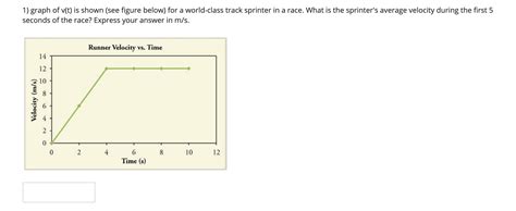 Solved Graph Of V T Is Shown See Figure Below For A Chegg