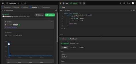 Arpita Rajput On Linkedin 100daysofcode Drgvishwanathanchallenge