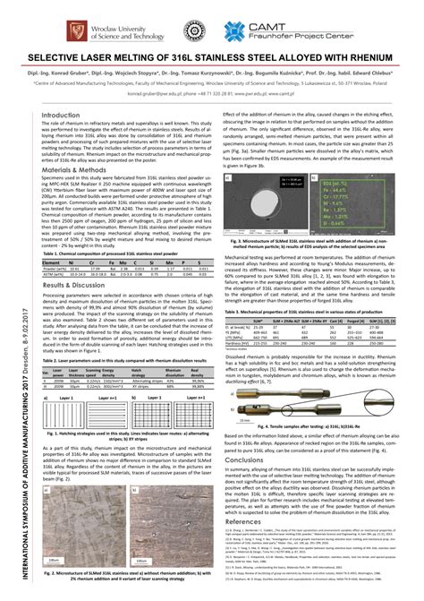 Pdf Selective Laser Melting Of 316l Stainless Steel Alloyed With Rhenium