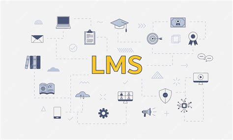 센터 벡터에 큰 단어나 텍스트가 있는 아이콘이 있는 Lms 학습 관리 시스템 개념 프리미엄 벡터