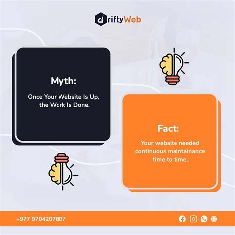 Myth Vs Fact Websites Myth And Facts
