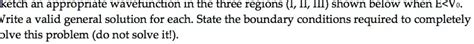 Sketch An Appropriate Wavefunction In The Four Regions I Ii Iii Iv