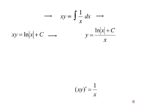 First Order Linear Equations Integrating Factors You Could