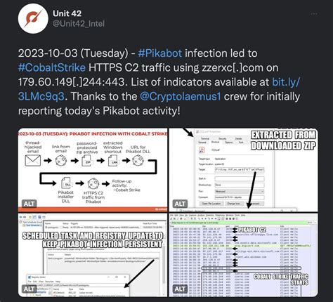 Sheik Mohamed On Linkedin Gm2ffkmq