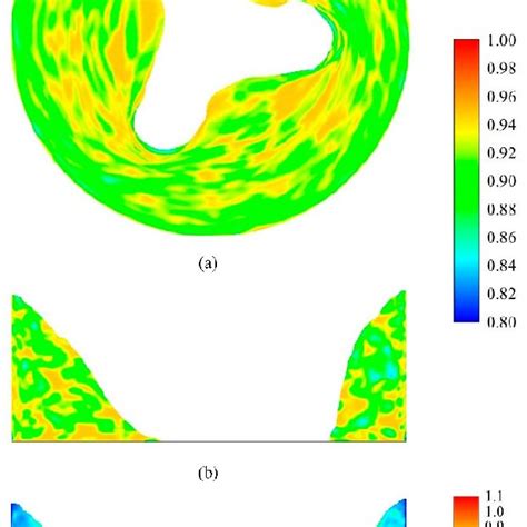 Top View Of The Radial Axial Both In Ms And Normalized Tangential