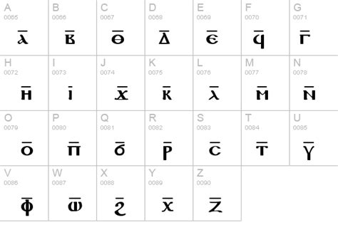 Coptic Normal Font