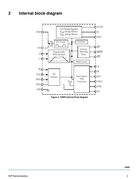 Mc33889 Datasheet Pdf Nxp System Basis Chip Specs Datasheet4u