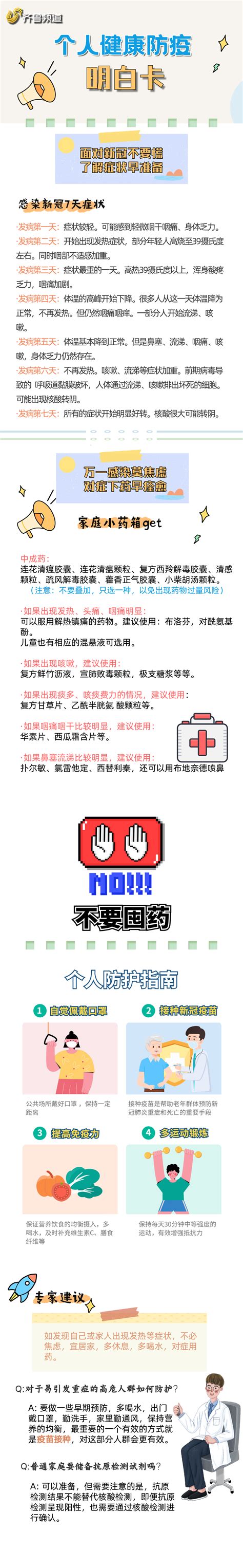 网传“新冠吃药顺序”靠谱吗？这张个人健康防疫明白卡请查收！ 日照要闻 日照新闻网 日照第一门户网站 日照新闻 日照日报 黄海晨刊