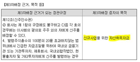 지엔원에너지에 대한 5가지 사실
