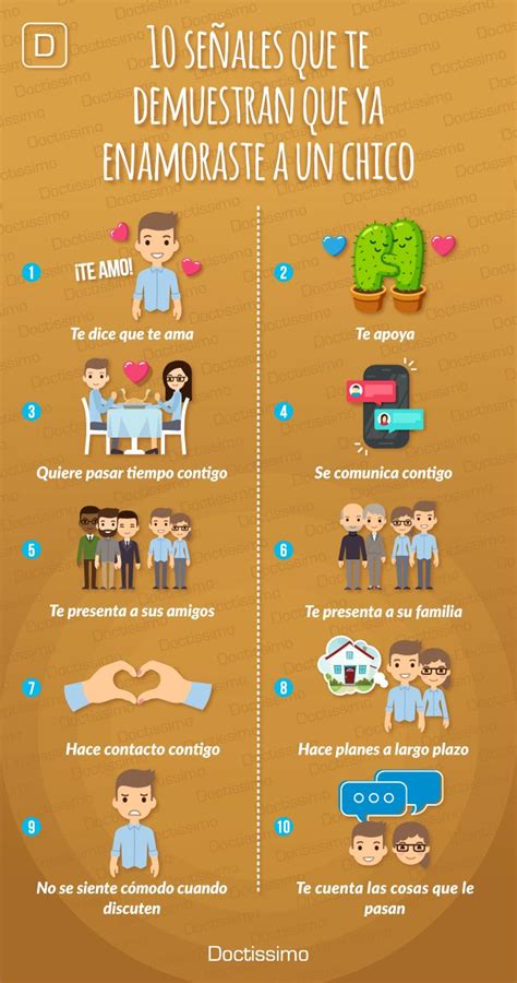 Pin En Bienestar
