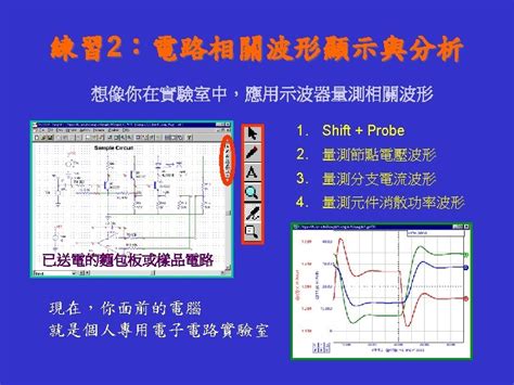 SPICE SPICE Simulation Program With Integrated Circuits Emphasis