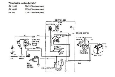 Honda Gx Diagram