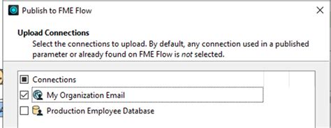 getting started with deployment parameters fme support center