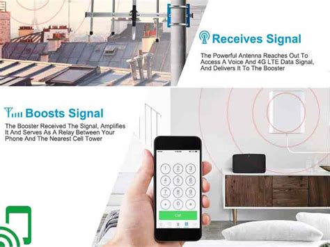 The 8 Best AT T Cell Phone Signal Boosters