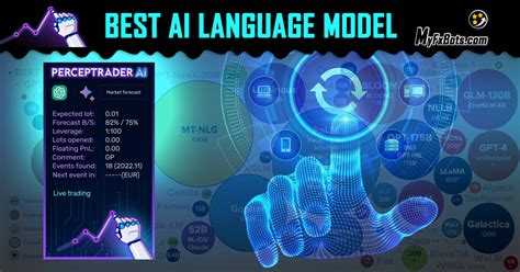 What Is The Best Performing Ai Language Model Today Artofit