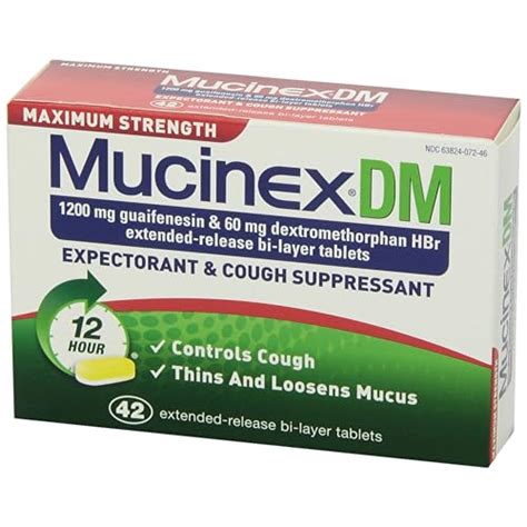 10 Best Medicines For Chest Congestion 2020 Med Consumers