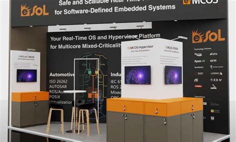road to embedded world esol will present its theme “safe and scalable