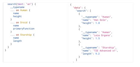 Interfaces Union Issue Supabase Pg Graphql Github