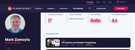 Best JavaScript Courses To Unlock Your Full Potential IOL