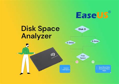 5 Best Disk Space Analyzer For Windows 11 Recommend