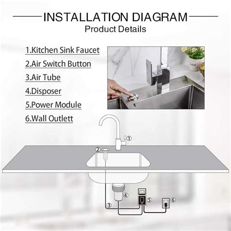 Efficient Plumbing System For Single Sink Garbage Disposal