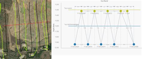 top 10 arcgis printing checks exprodat