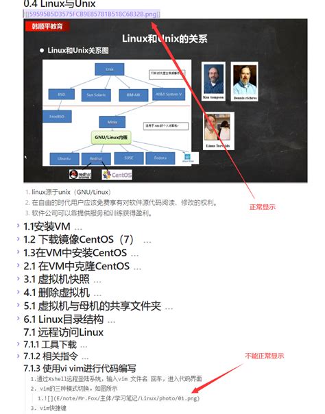 【已解决】插入笔记中的图片突然无法显示 空白压缩 疑问解答 Obsidian 中文论坛