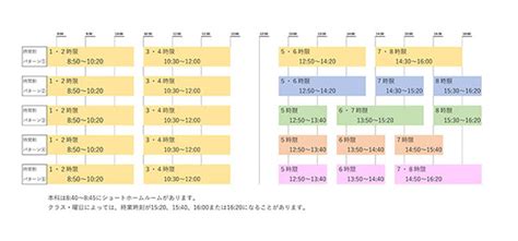 徳山工業高等専門学校
