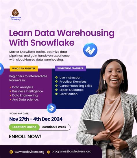 Codevixen Dataengineering Dataanalyst Datascience Training