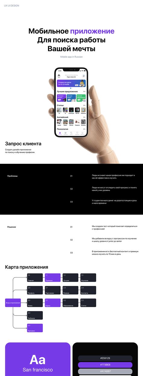 Dream Job Mobile App On Behance