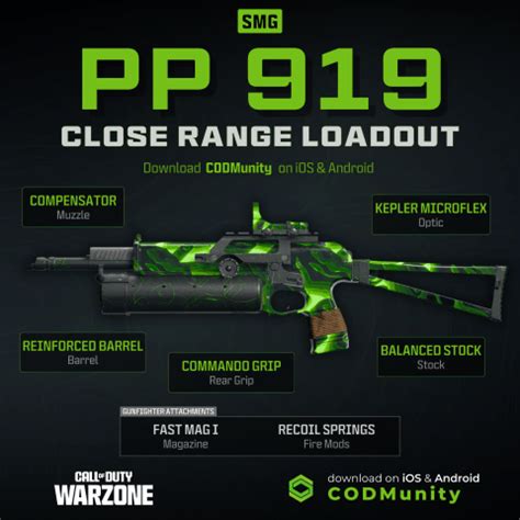The Absolute Meta Loadouts To Use In Warzone BO6 Season 1 Long Range