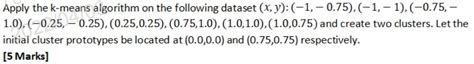 Solved Apply The K Means Algorithm On The Following Dataset