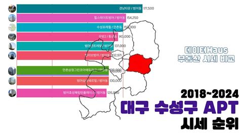 대구 수성구 Top15 아파트 시세 비교 수성구 대장은 여기입니다 힐스테이트범어 범어센트레빌 빌리브범어 범어라온