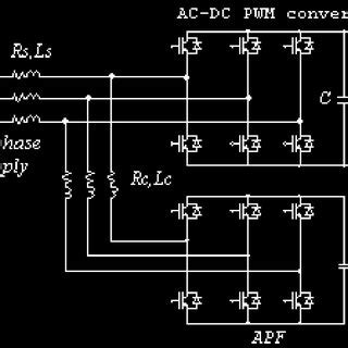 Three Phase Active Power Filter Topology Download Scientific Diagram