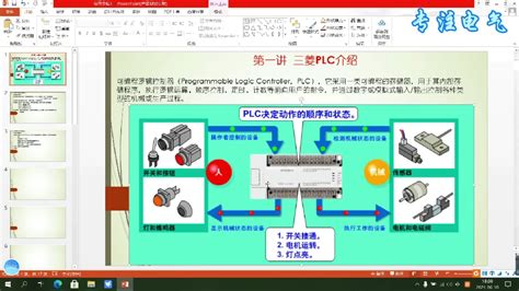 0基础学习plc（1）：三菱plc介绍 电子发烧友网
