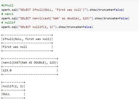 Deepa Vasanthkumar On Linkedin Learn Spark Sql Function Postnumber