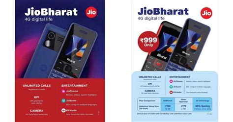 Explained Jio Bharat 4G Keypad Phone Sale Price In India Specs