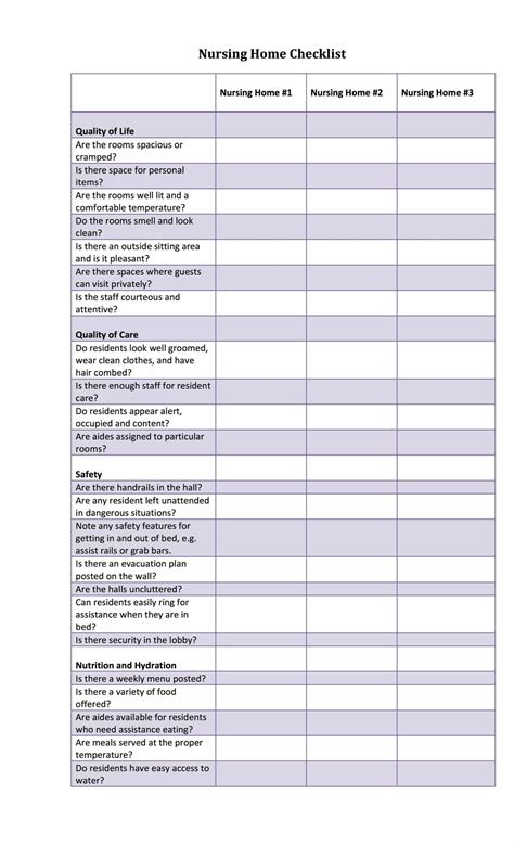 Cms Discharge Planning Worksheet