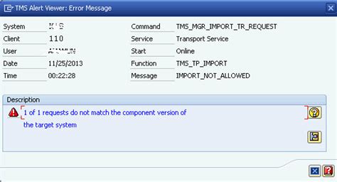 Solved Transport Requests Do Not Match The Component Vers Sap Community