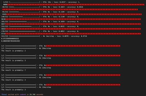Github Elijah Adams Handwriting Ai Used Tensorflow Keras And Mnist Digit Data To Create A