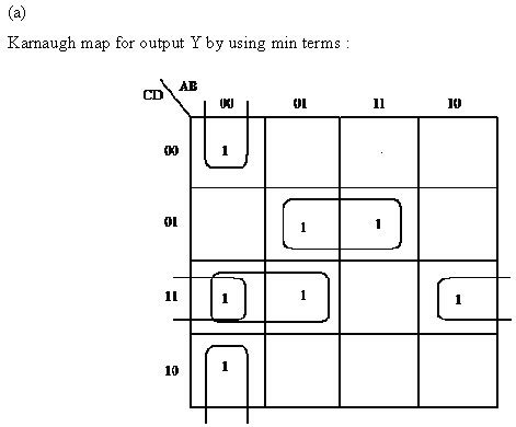 Solved Design A Logic Circuit That Has A 4 Bit Binary Number As An Input 1 Answer