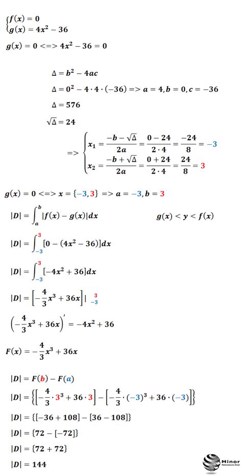 Blog matematyczny Minor Matematyka Pole obszaru między wykresem