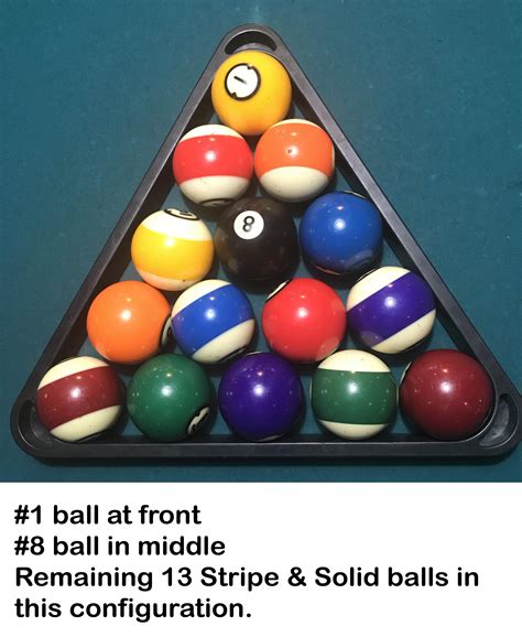 Request What Are The Odds Of Randomly Placing Pool Balls In A Rack And Them Being In The