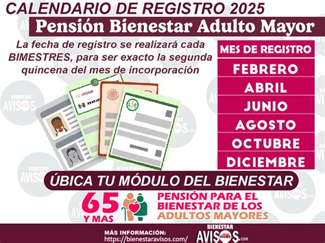 ≫ Calendario De Registro Para La Pensión Bienestar Para Personas