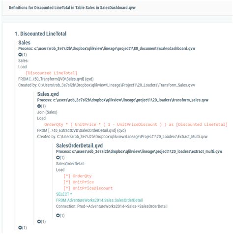 Exploring Data Lineage With Nodegraph Qlikview Cookbook