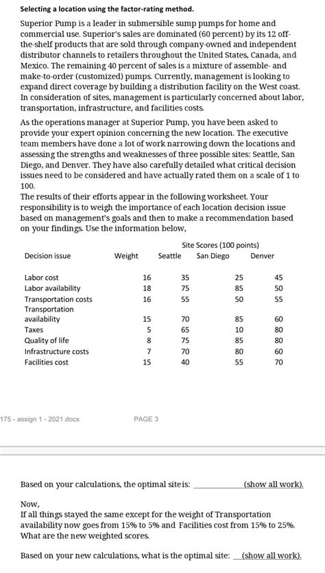 Solved Selecting A Location Using The Factor Rating Method