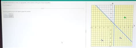 Solved Graph The Intersection Or Union As Appropriate Of Chegg Com